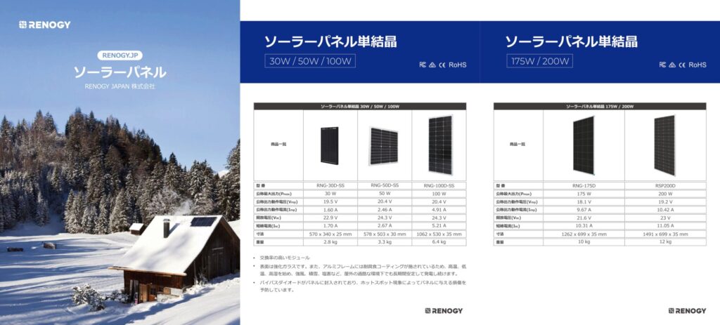 RENOGY製品 | オート イーテック